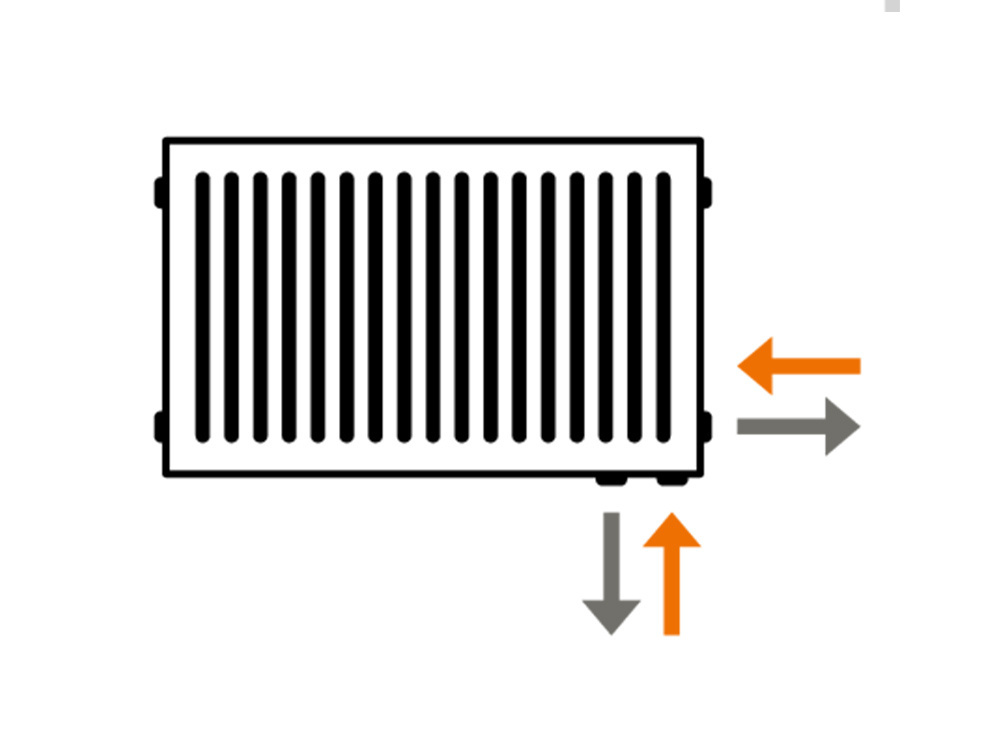 7 Connection (CV) Panel Radiators